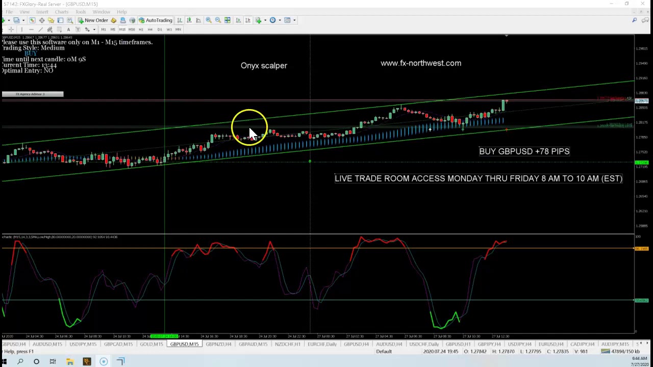ONYX SCALPER/ LIVE TRADE ROOM - YouTube