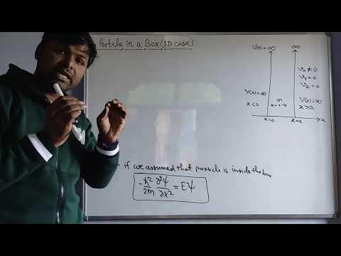 Quantum Mechanics- 27, Particle in a Box 1D, 2D and 3D case - YouTube
