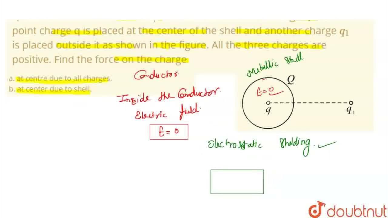 A thin metallic spherical shell contains a charge Q on it. A point charge q is placed at the cen ...