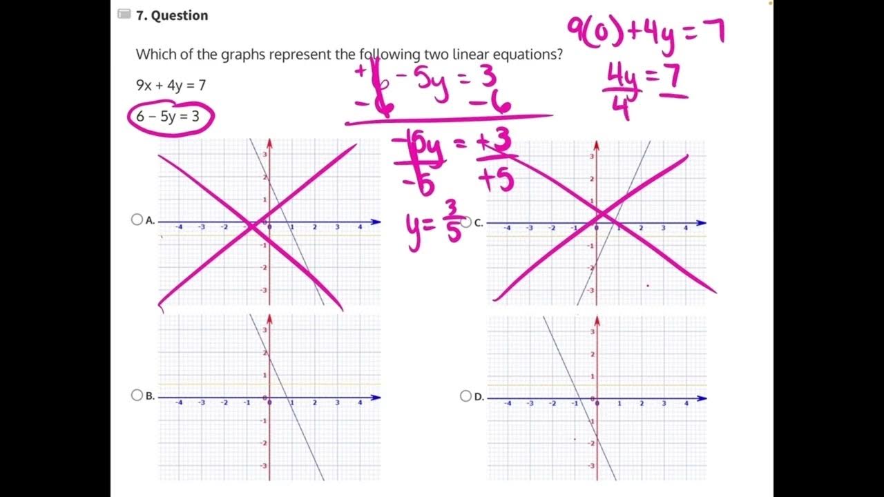 Recognizing Linear Graphs 7 V2 - YouTube