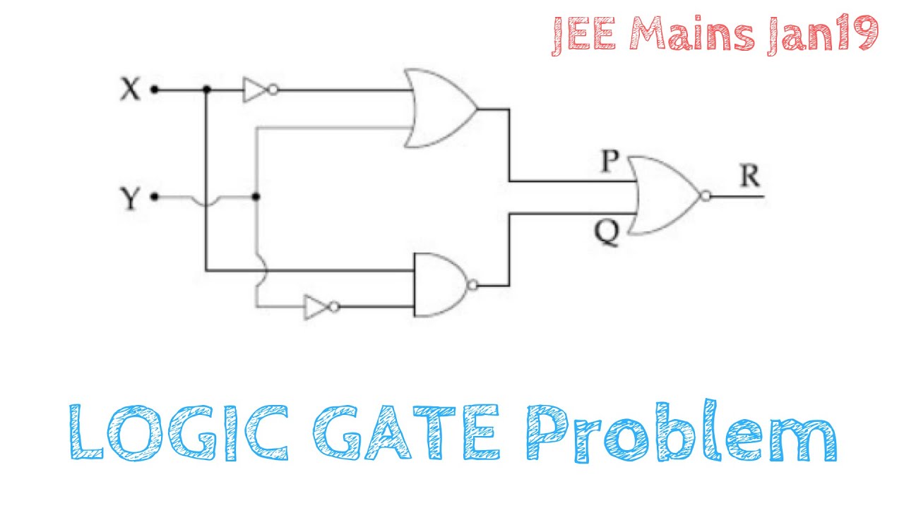 Logic Gate Problem Jee Main Jan19 YouTube Logic Gate Problem Jee Main Jan19 YouTube
