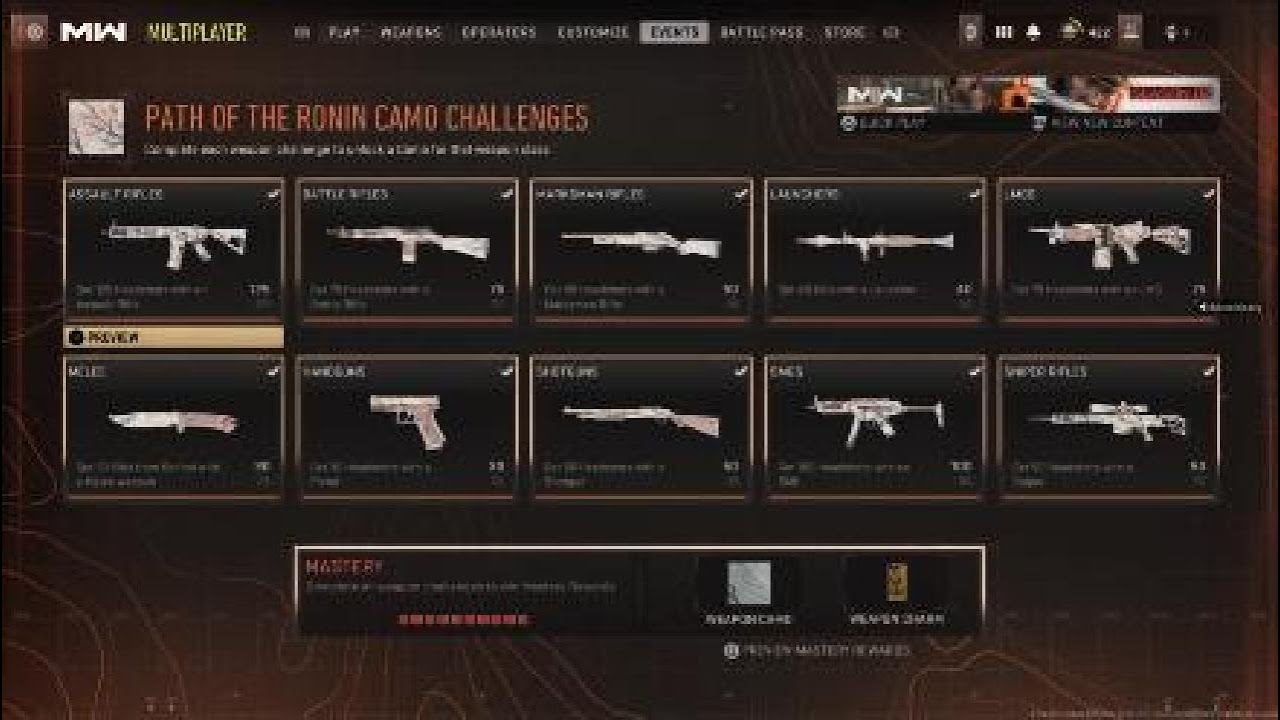 Modern Warfare II Cherry Blossom Event Complete and the Gold Victus XMR ...