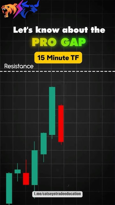 Identify Pro GAP - YouTube