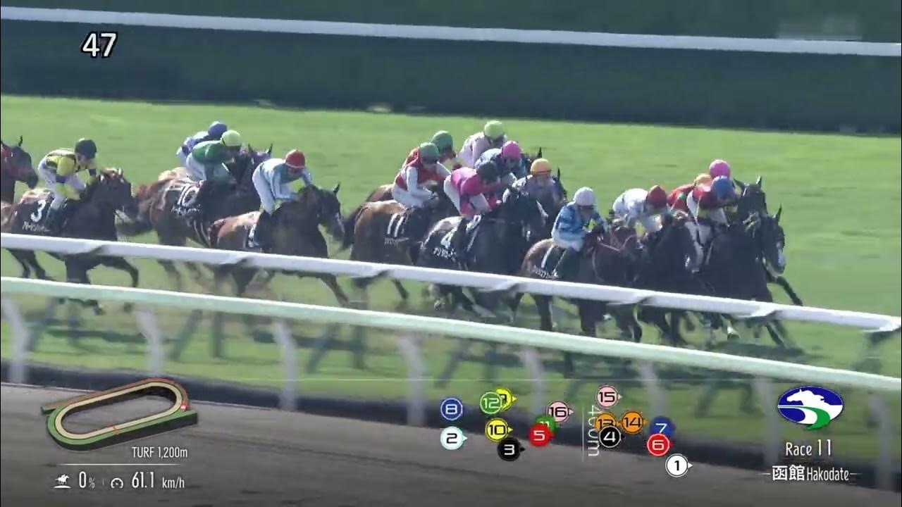 2024 06 29 函館11R TVh杯 ミッキーハーモニー(横山和生) - YouTube