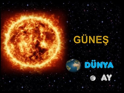 Dünya Güneş Ve Ay'ın Şekilleri ve Büyüklüklerini Karşılaştırma Slayt Sunu-İndir