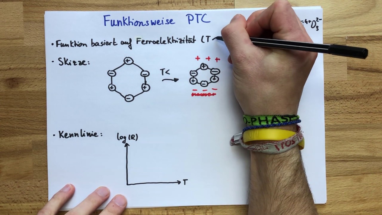PTC - Kaltleiter - Funktionsweise | Sensoren / passive Bauelemente ...
