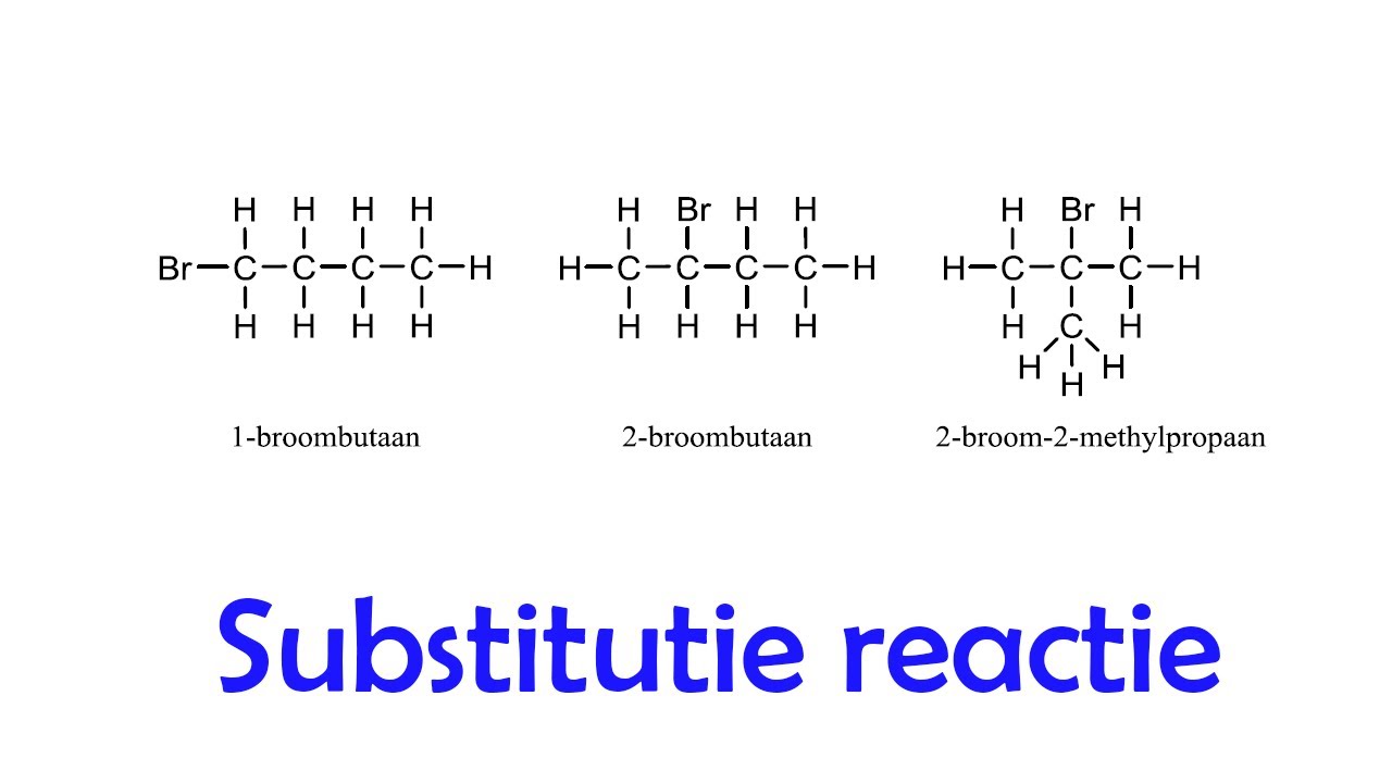 Voorbeeld Van Reactantchemie
