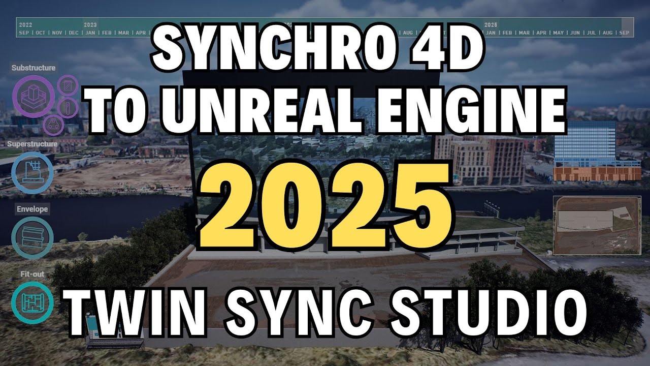 Twin Sync Studio, Synchro Pro to Unreal Engine 2025 - YouTube