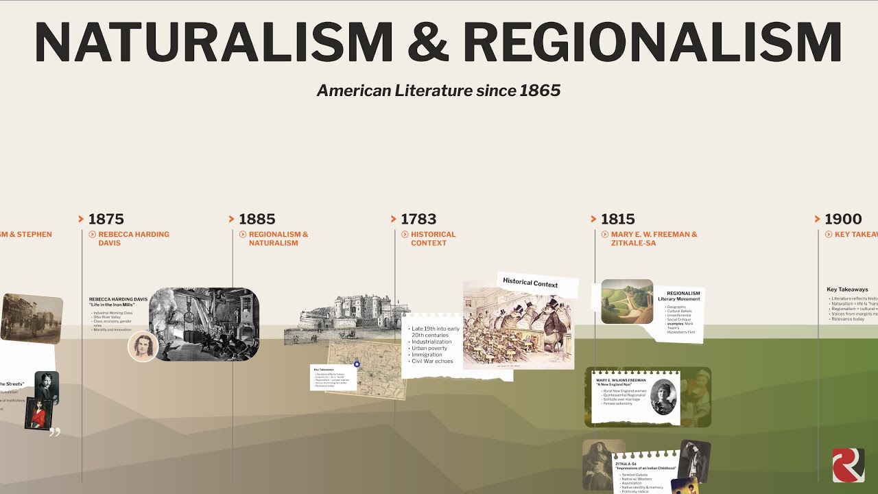 Week 2 Lecture Video: American Regionalism & Naturalism 📗 - YouTube