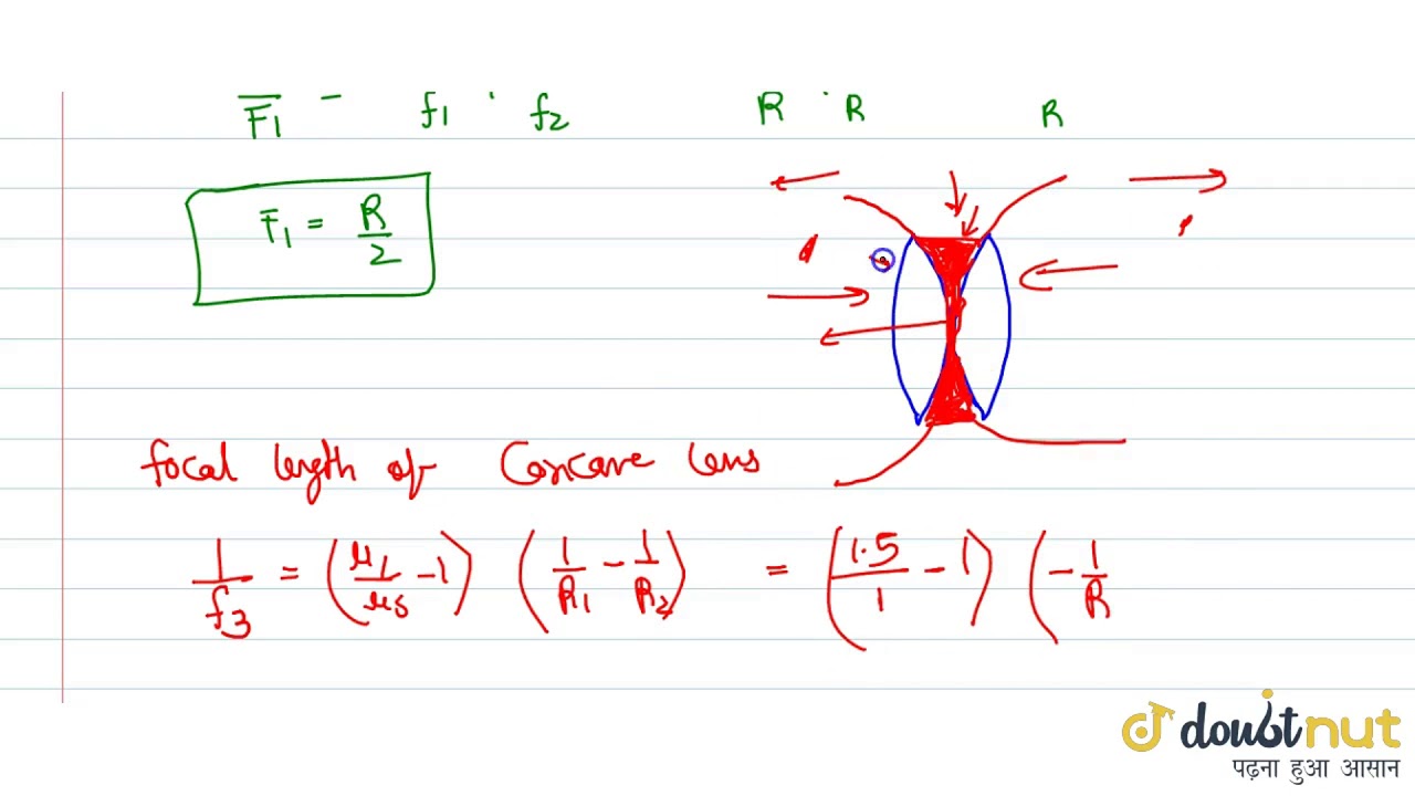 Two similar thin equi-convex lenses, of focal f each, are kept ...