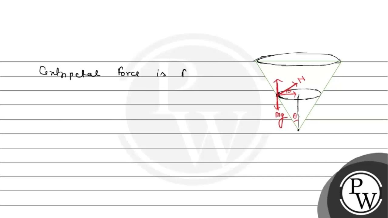 A particle describes a horizontal circle on the smooth surface of an inverted cone. The height o ...