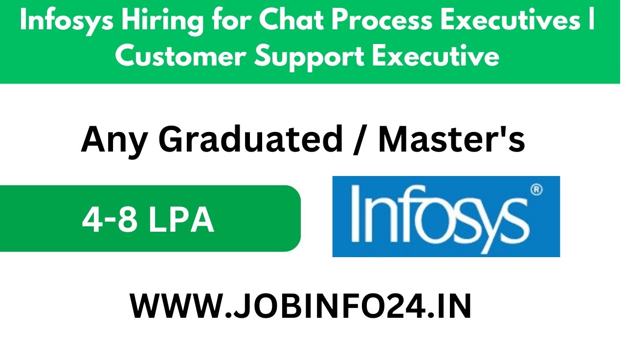 Infosys Hiring for Chat Process Executives | Customer Support Executive ...