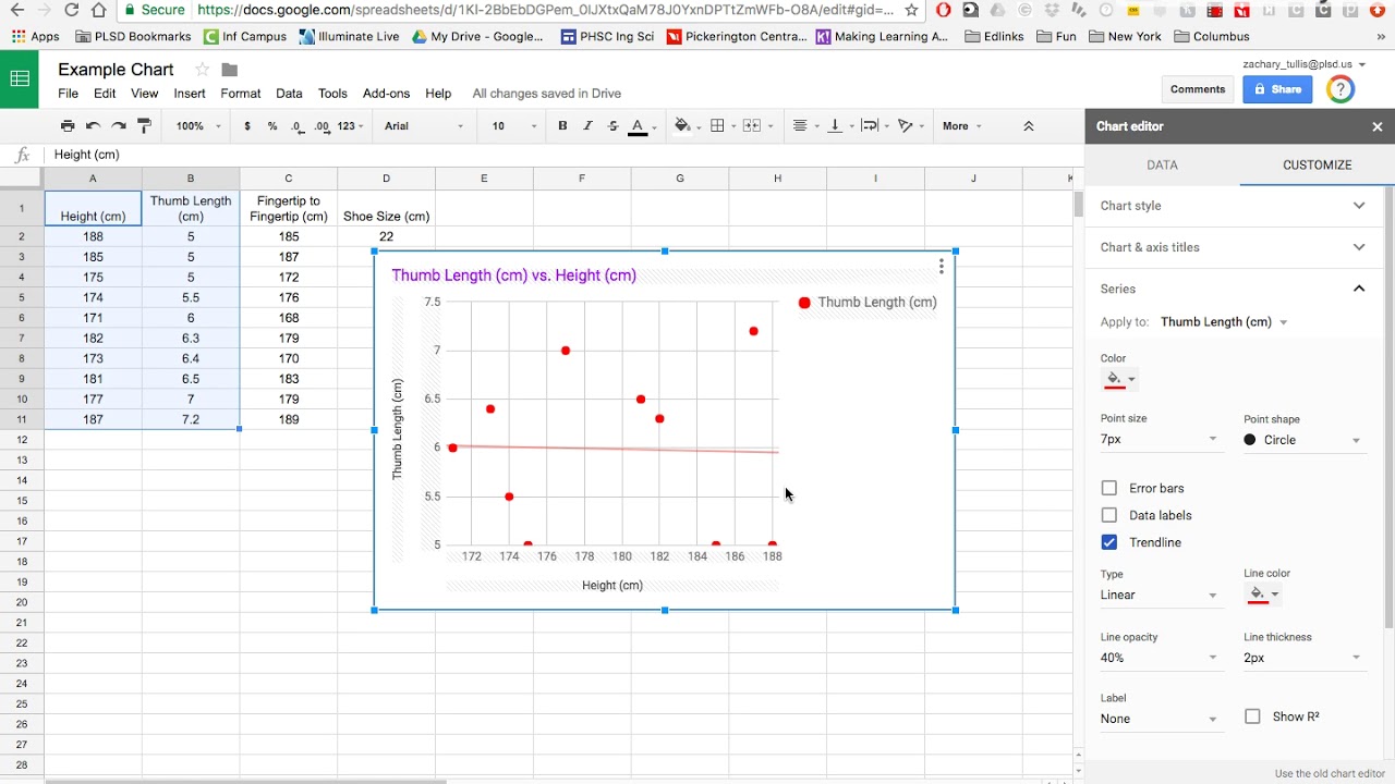 Creating Scatterplots in Google Sheets - YouTube