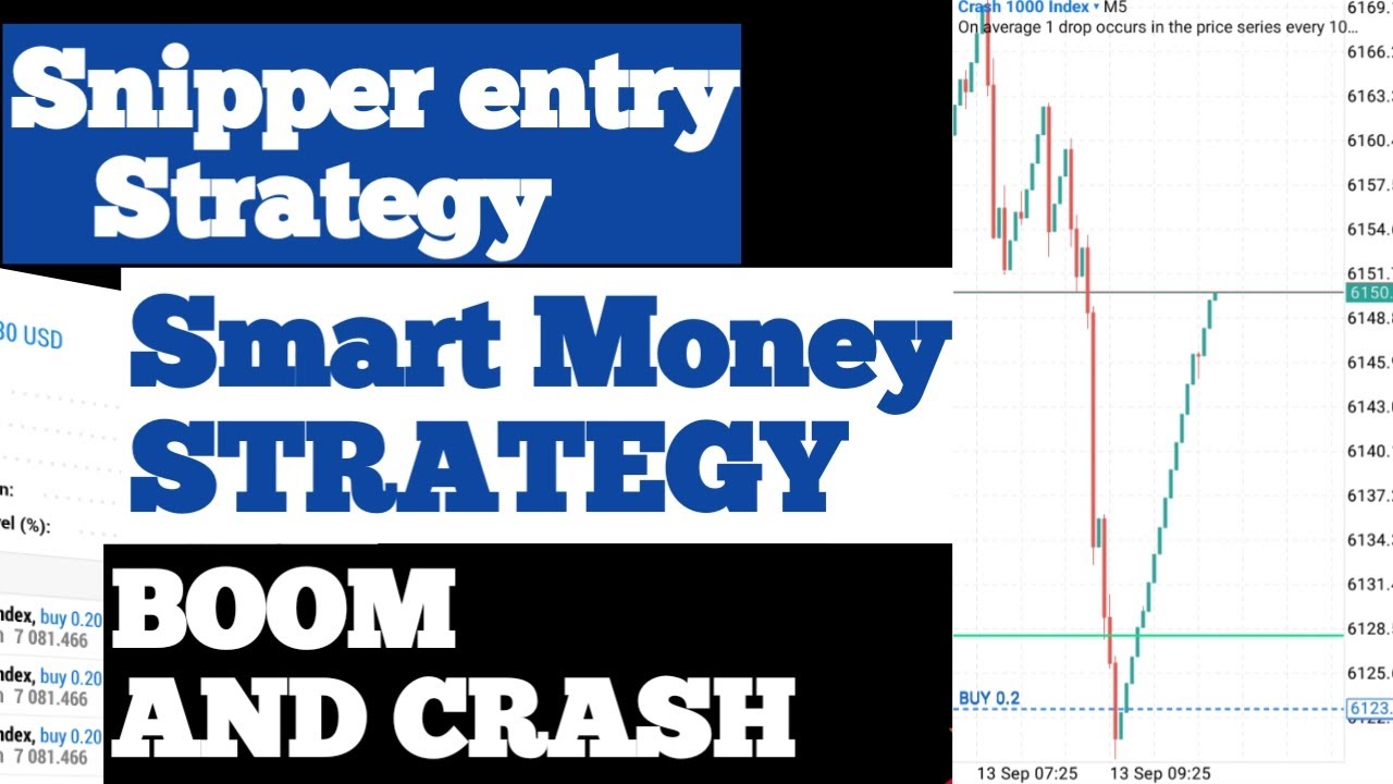 Boom and Crash live trading using smart money strategy, best strategy so far. - YouTube