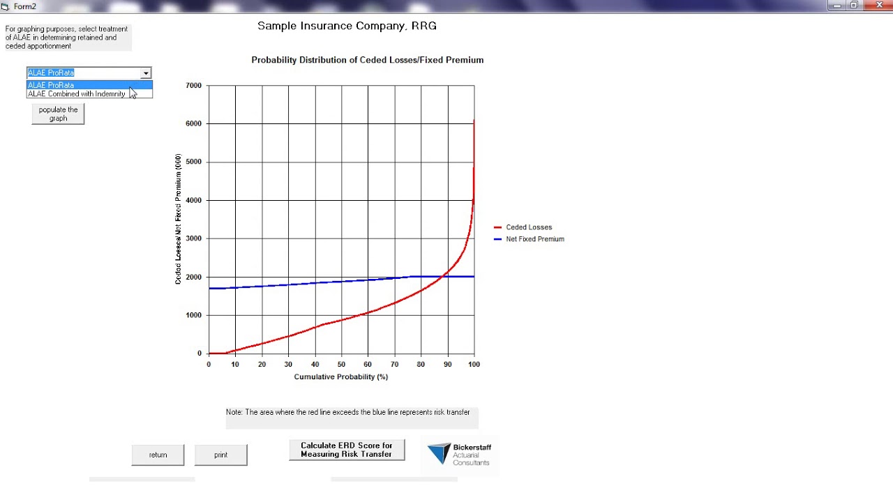 Risk Transfer Model for Captives Part 3 of 3 - YouTube