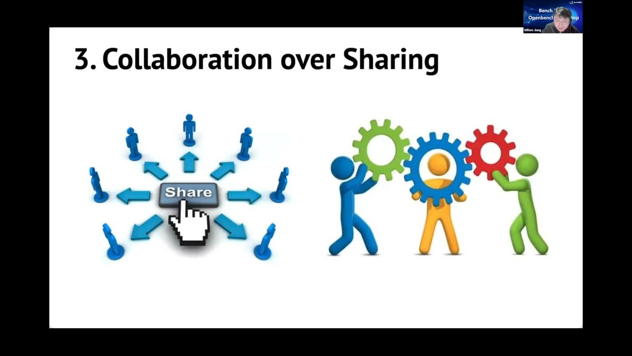 Data-driven of Open Source & InnerSource community build evaluation - YouTube