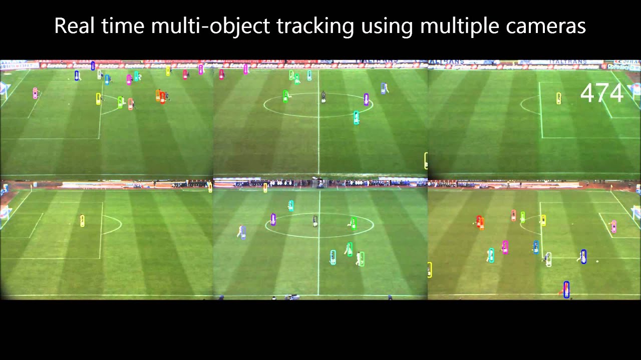 Real Time Multi Object Tracking Using Multiple Cameras Issia Sequence Youtube