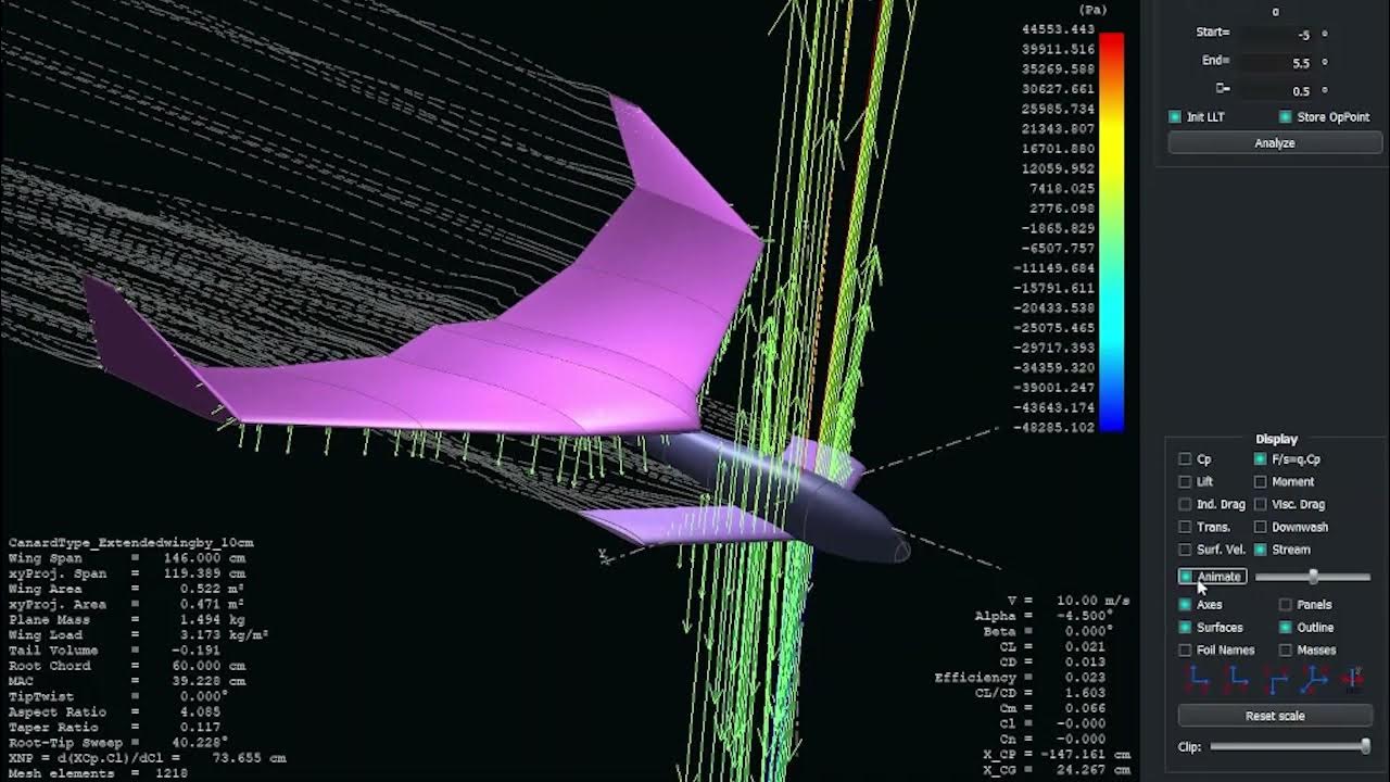 XFLR5 Analysis - YouTube