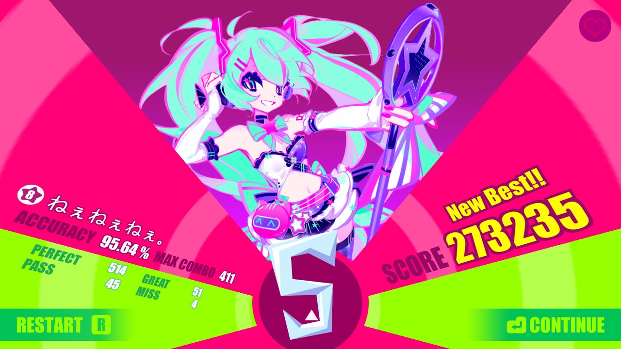 [Muse Dash] Nee Nee Nee. feat. Kagamine Rin & Hatsune Miku ...