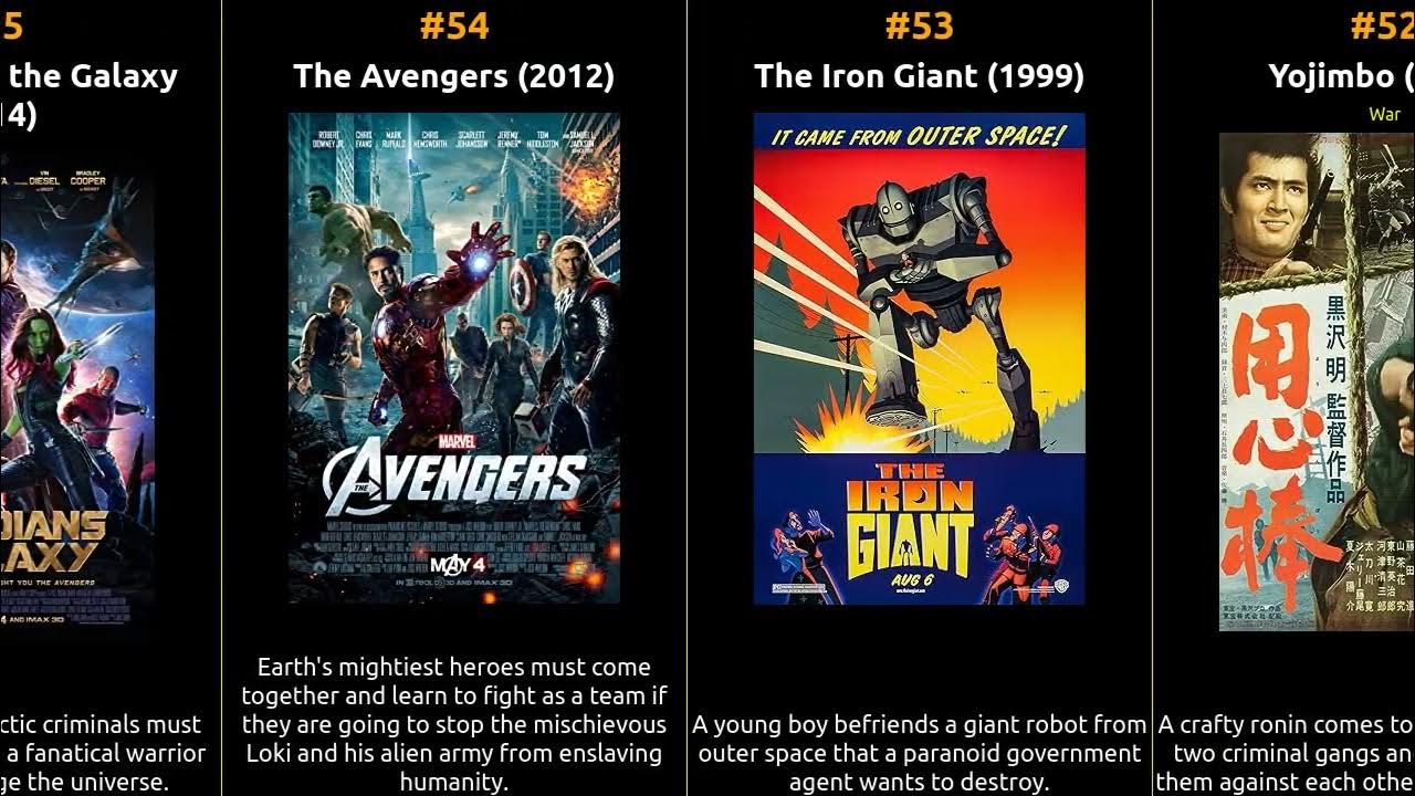 Top 100 Action Movies of All Time - YouTube