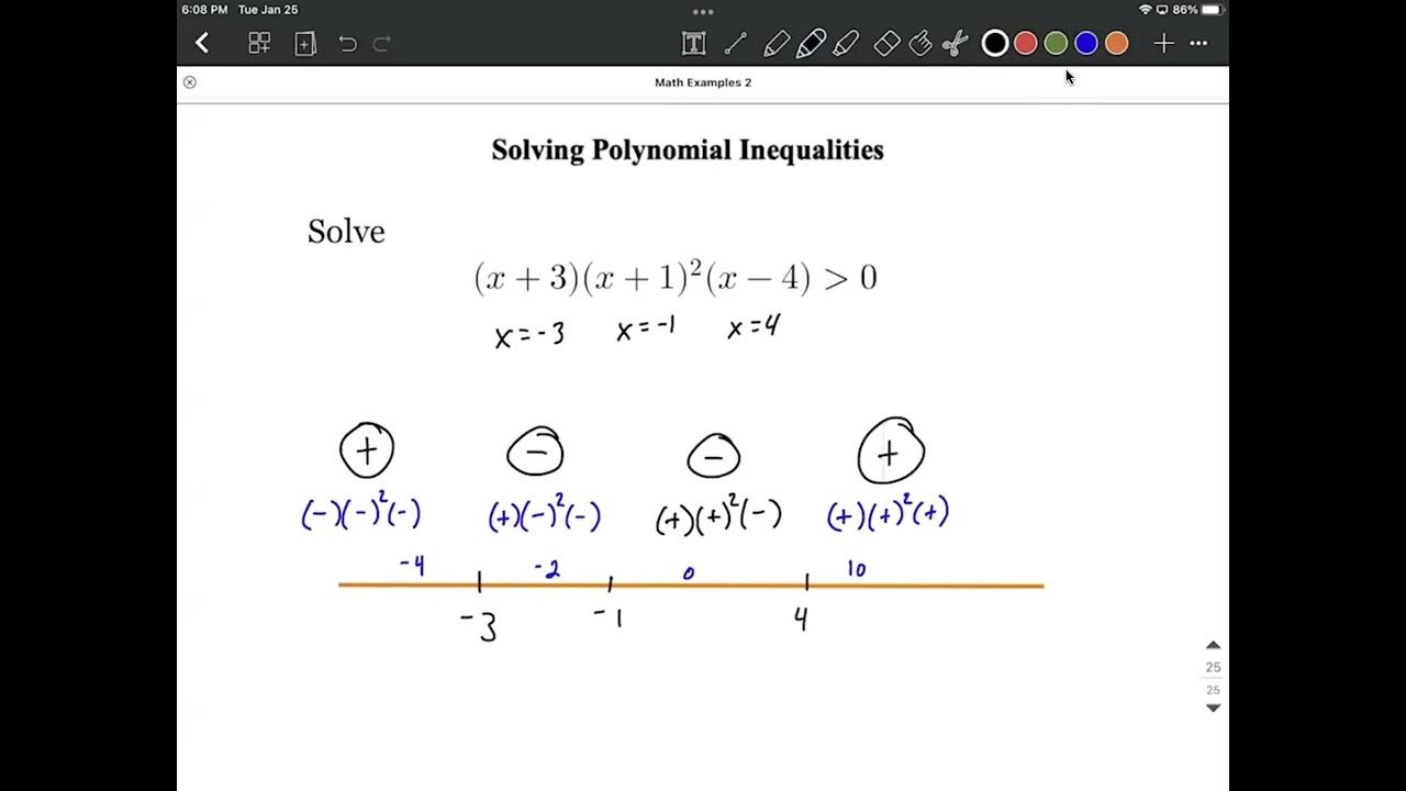 Solving Polynomial Inequalities and giving solution set in interval notation - YouTube