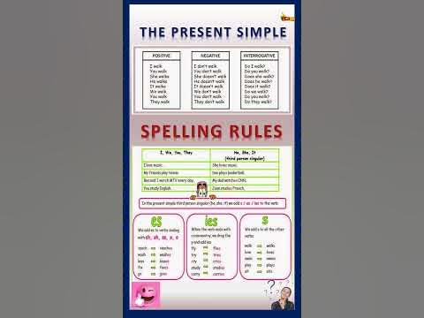 The Present Simple Tense | Spelling Rules | English with Pro - YouTube