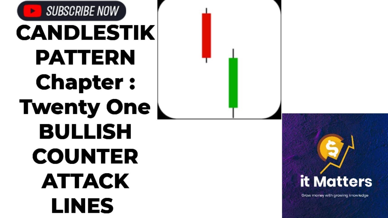 What is bullish counterattack line pattern ? / How accurate is bullish ...