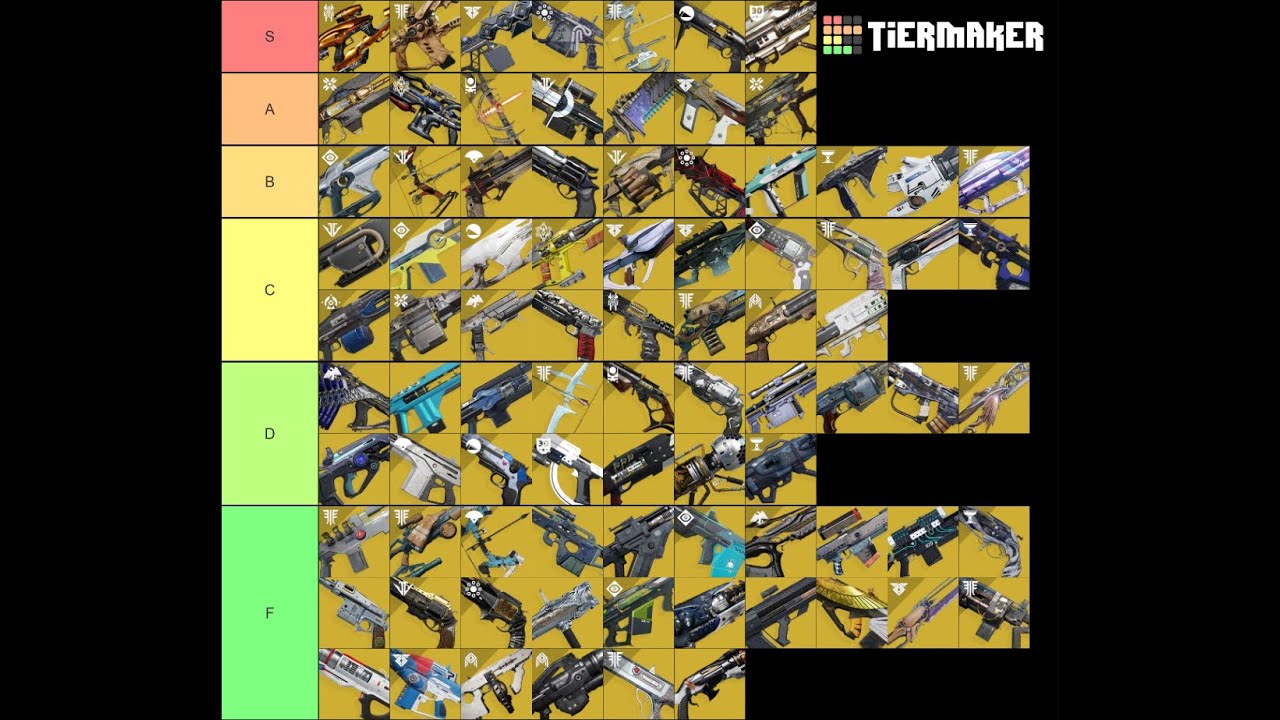 Destiny 2 PvE Guide Exotic Weapon Tier List Patch 3 4 0 1 S15 YouTube destiny-2-pve-guide-exotic-weapon-tier-list-patch-3-4-0-1-s15-youtube