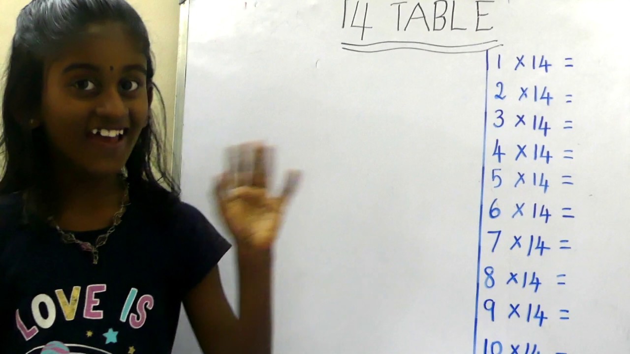 14th Table Easy Trick | Let's Learn | Harinivijayan - YouTube