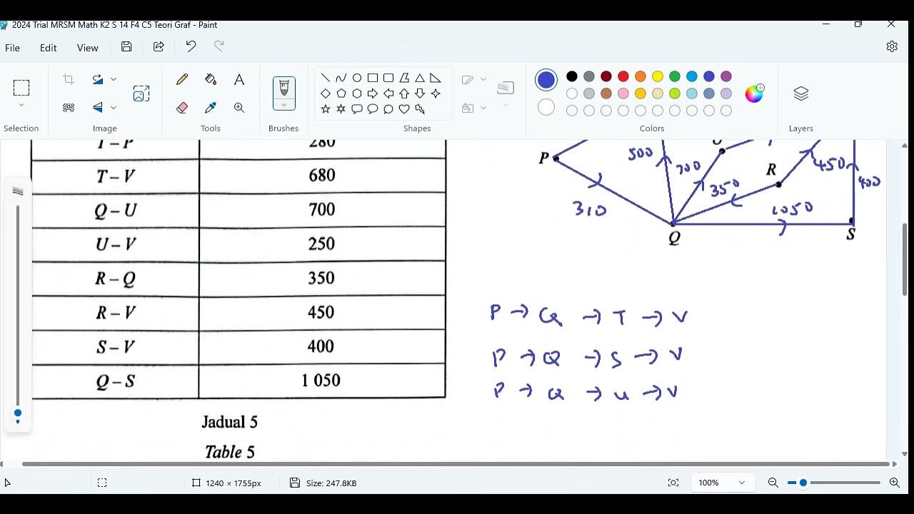 2024 Trial MRSM Math K2 S 14 F4 C5 Teori Graf - YouTube