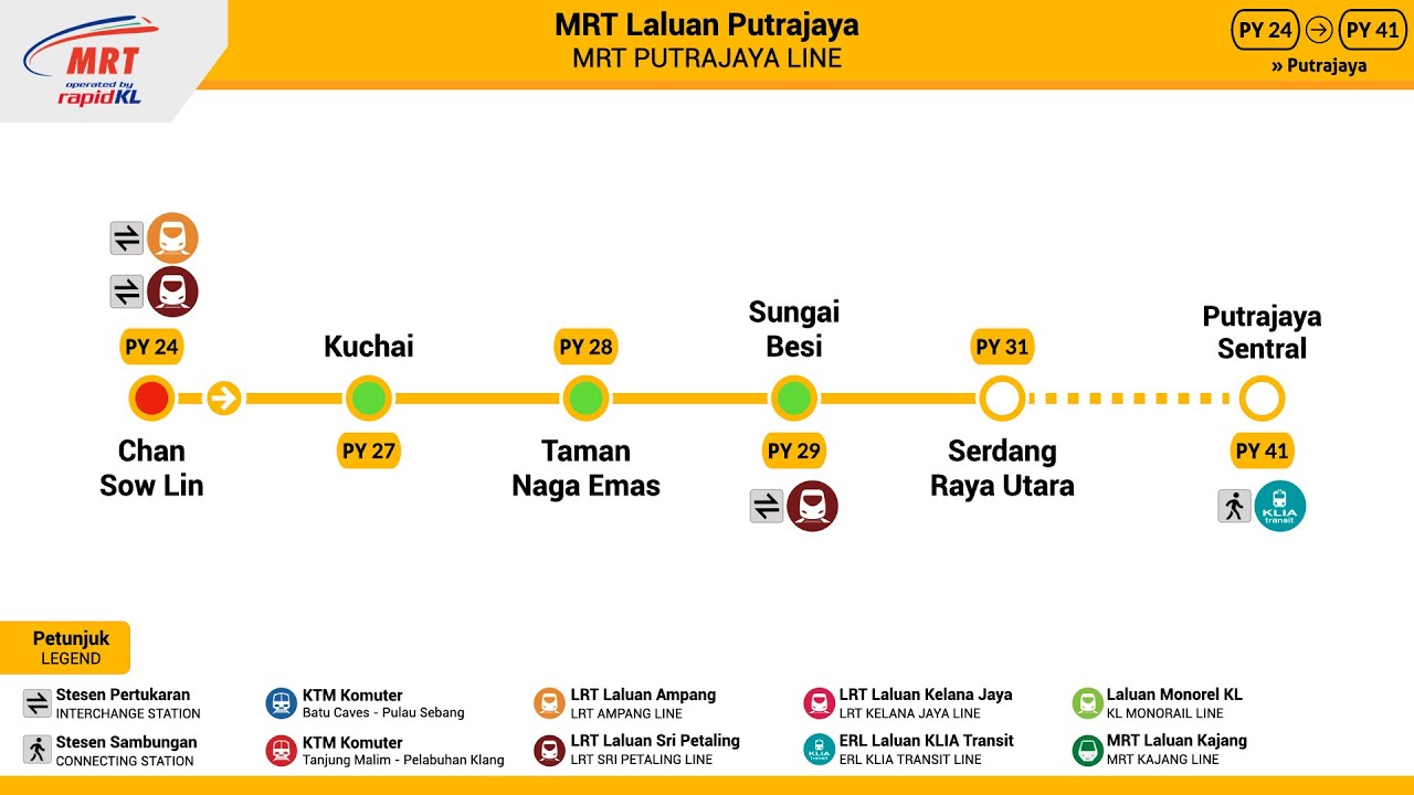 MRT Putrajaya Phase 2: Chan Sow Lin to Sungai Besi - YouTube