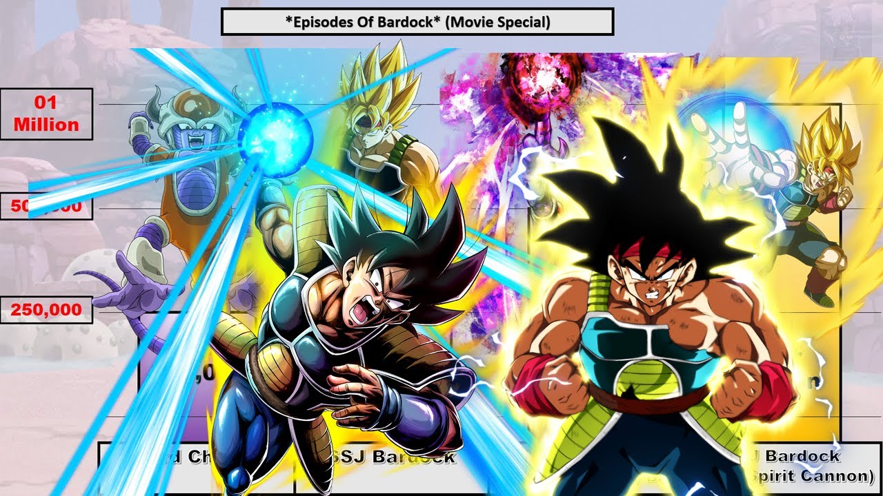 Dragon Ball Z (Movie) : 'Bardock - The Father Of Goku' Power Levels ...