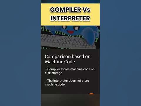 Compiler Vs Interpreter #shorts #programming #coding - YouTube