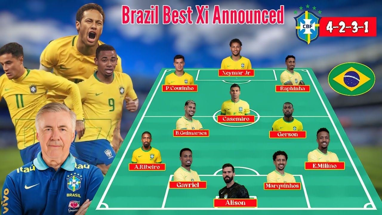 Brazil Best Xi announce Carlo Ancelotti for Next Season 2026 Brazil ...