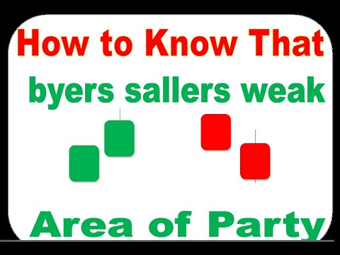 how to know weak of sellers or buyers area of party pure knowledge of ...