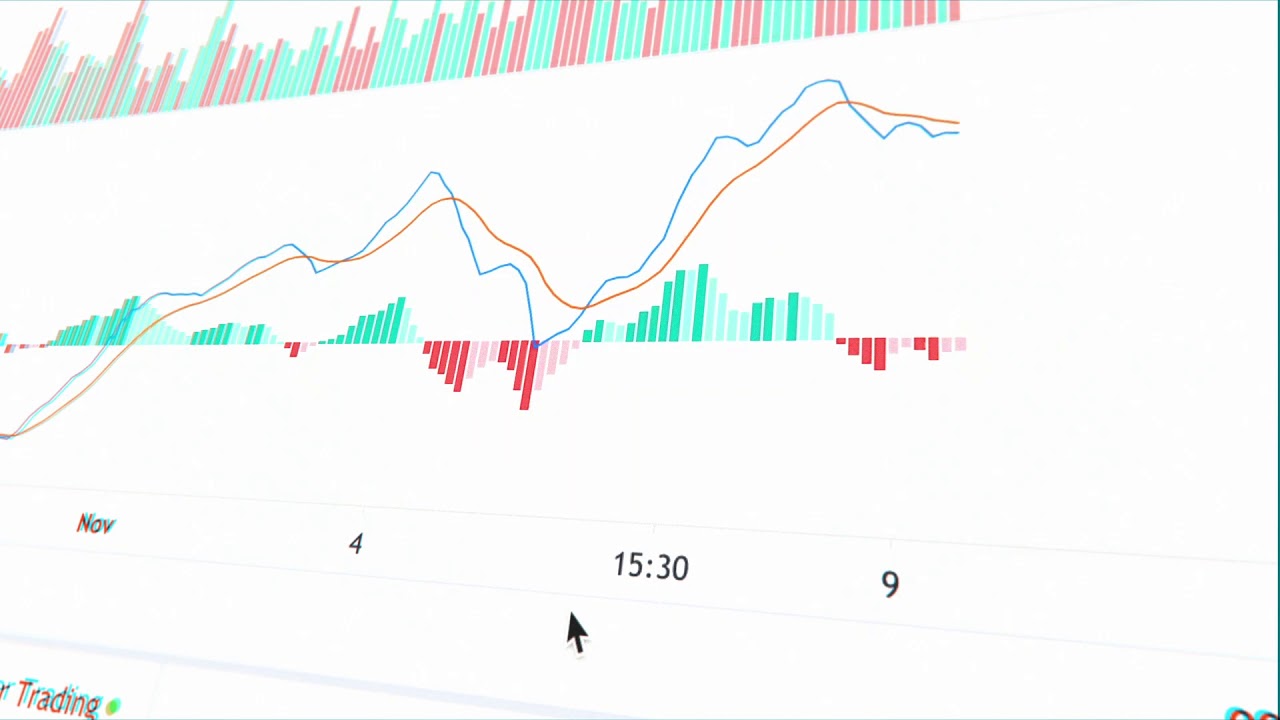 TradingView Black Friday Sales 60% off! Great Deal! - YouTube