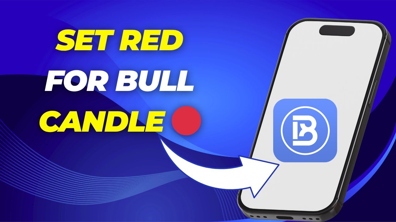How to Choose Red Color for Bull Candle on BTCDana | Change Candle ...