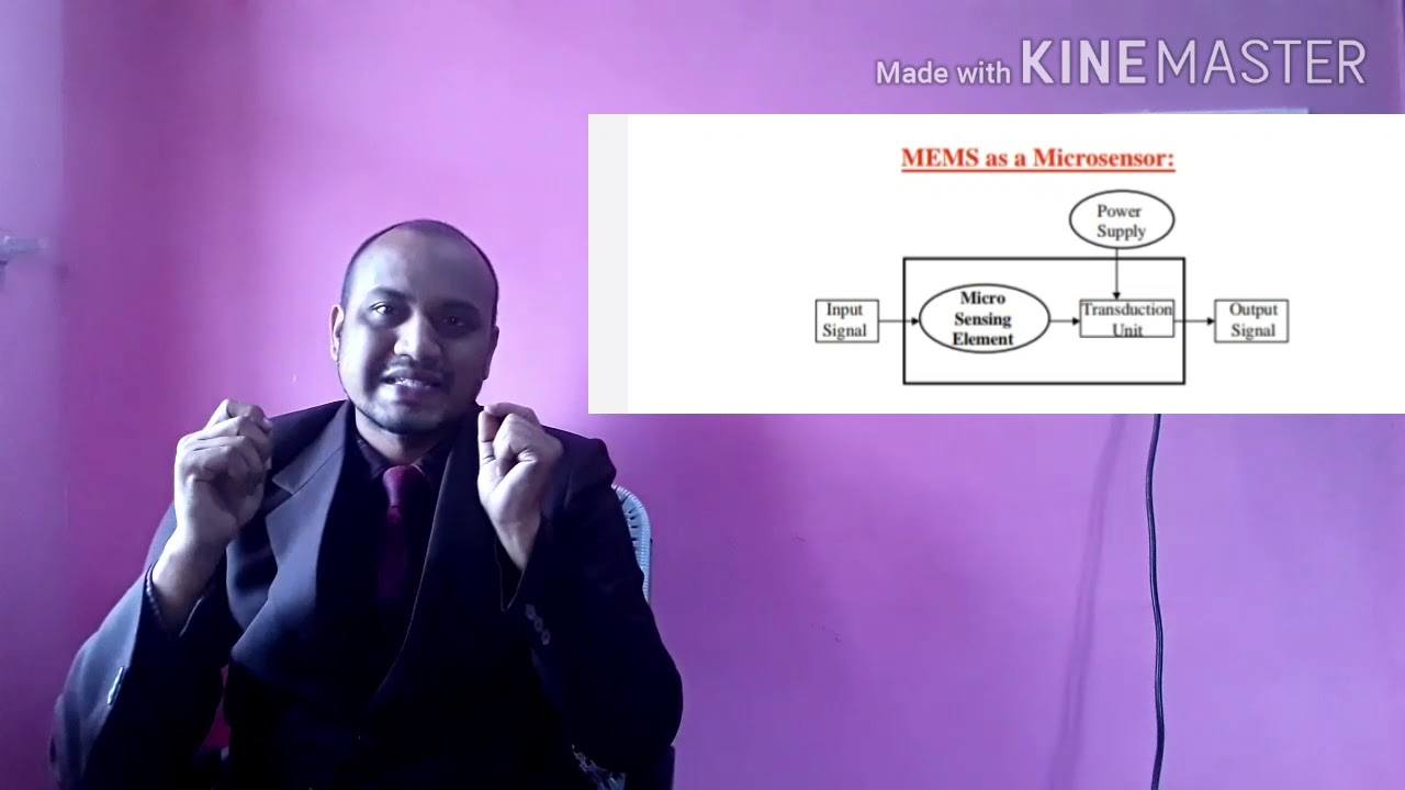 OVERVIEW OF MEMS AND MICROSYSTEMS - YouTube