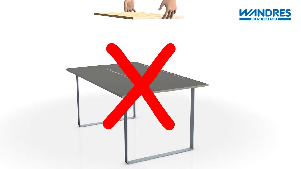 Wandres Combi Sword Brush Cleaner V H UnaX - YouTube