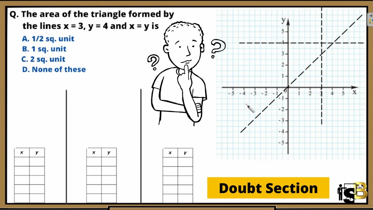 Area of the triangle formed the lines x=3 y =4 ?? chapter 3 rd sharma ...