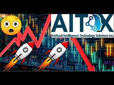 AITX Stock Prediction! Artificial Intelligence Tech Prediction! AITX ...