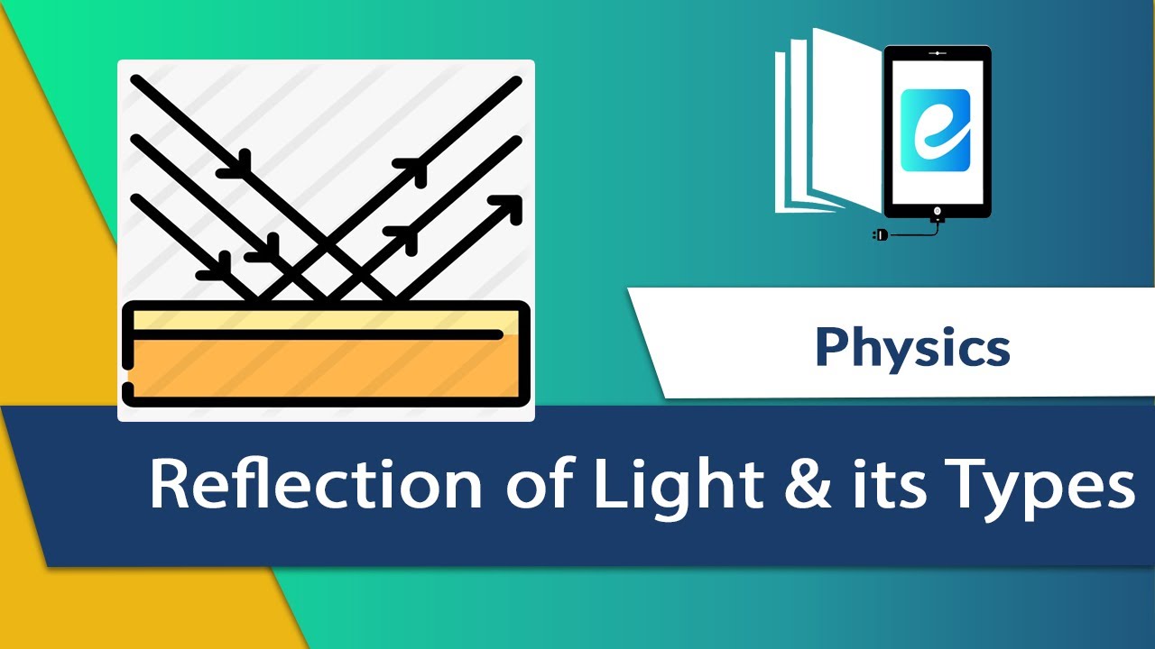 Reflection of Light and its types – Laws of reflection -Science for ...