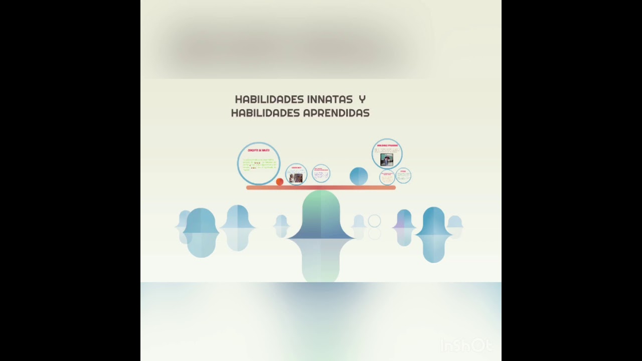 Habilidades innatas y Habilidades aprendidas - YouTube