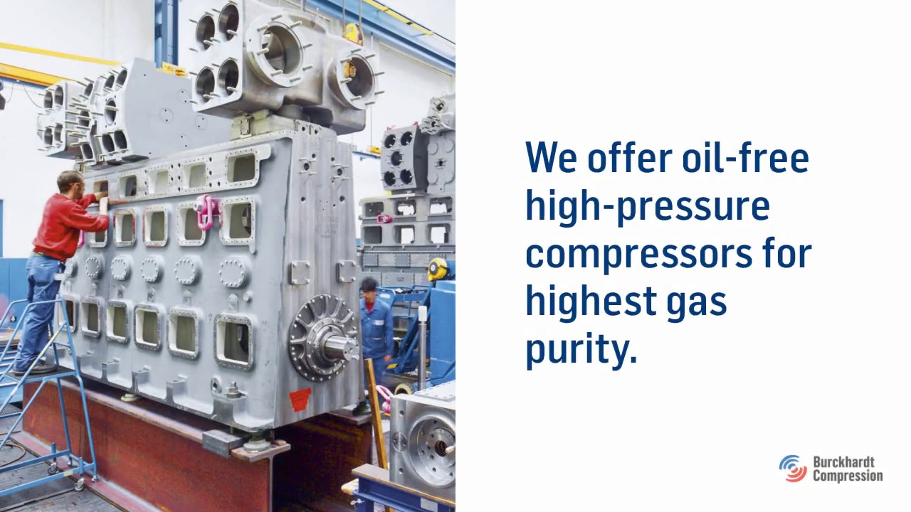 Hydrogen Compressors Intro - YouTube