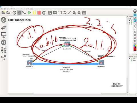 3- GRE Tunnel Idea Loopback as source - YouTube