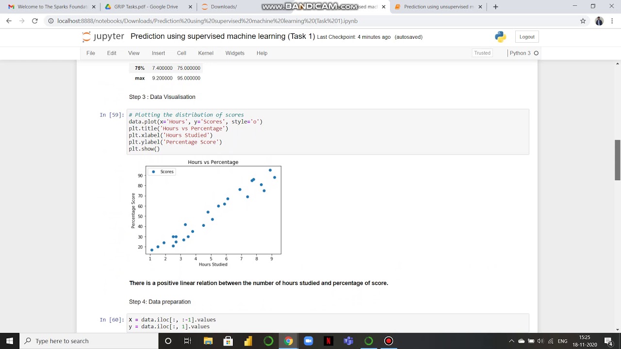 Prediction using supervised machine learning Task 1 - YouTube