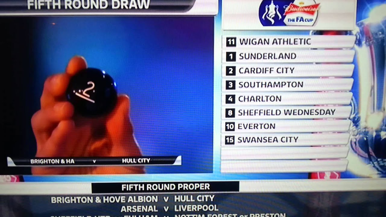 THE FA CUP FIFTH ROUND DRAW 26/1/2014 - YouTube