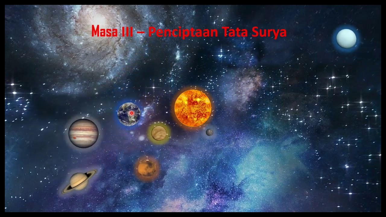 Penciptaan Alam Semesta & Proses Terjadinya Siang Malam - YouTube