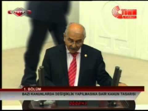 CHP Muğla Milletvekili Prof.Dr.Nurettin Demir 4 Aralık 2013 \