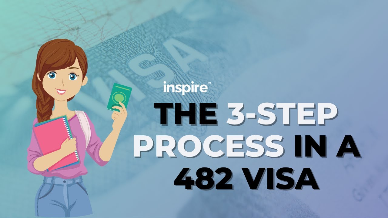 The 3-Step Process In A 482 Visa - YouTube